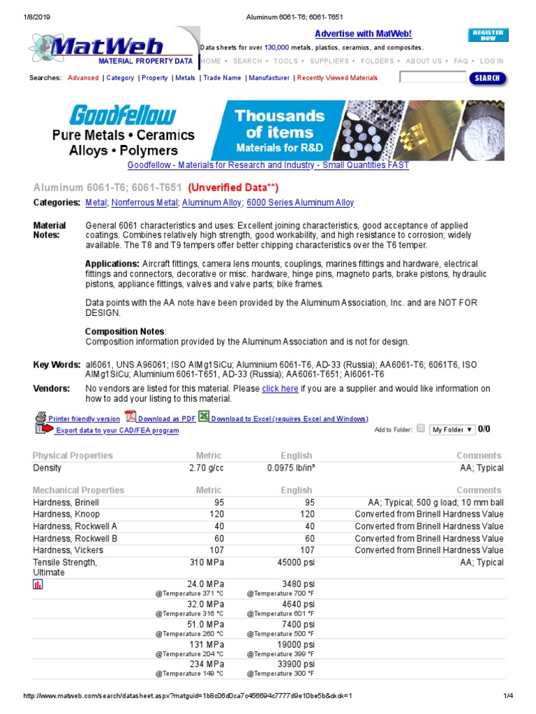 SNI 4658-2008-Pelek Kategori L | PDF | Ultimate Tensile Strength ...