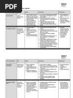 List of External and Internal Issues - ISO 14001 - Version 1 | PDF ...