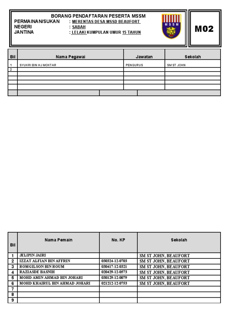 Borang Pendaftaran SM - M02 | PDF