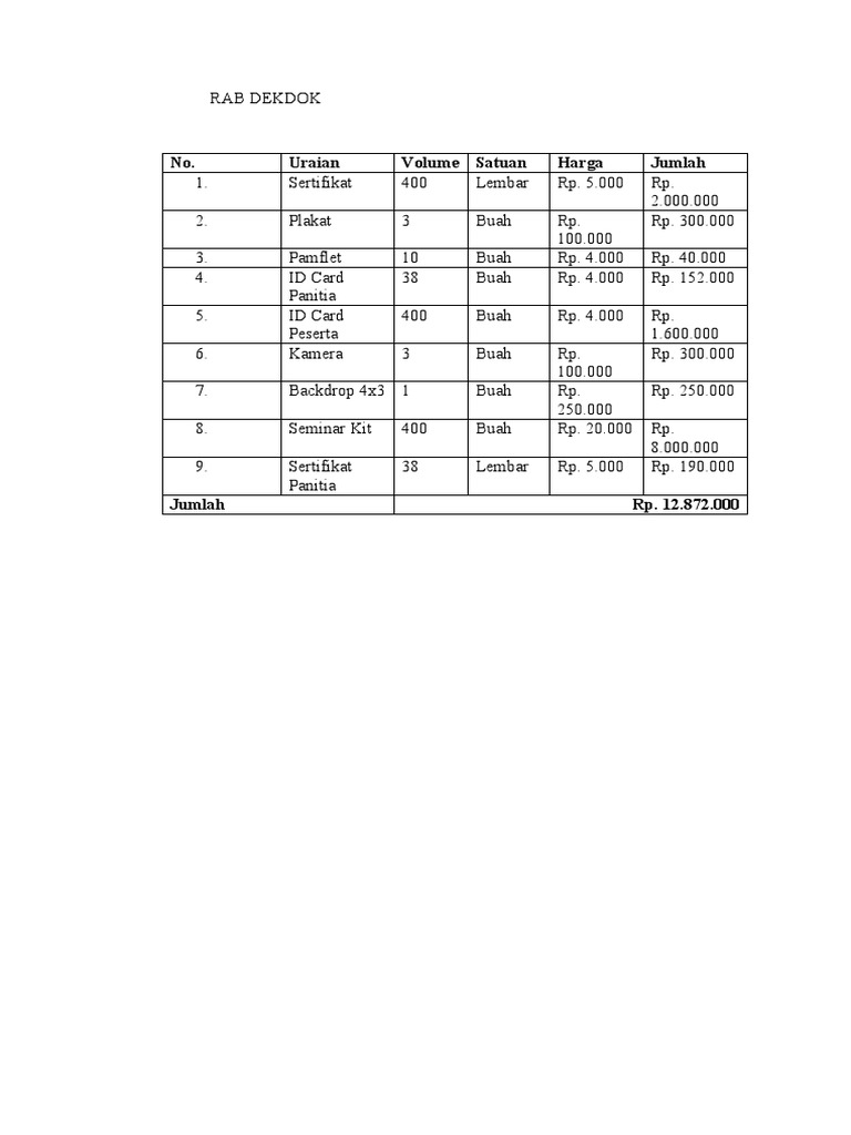 Rab Dekdok | PDF