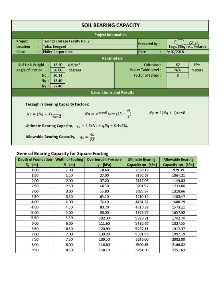 SBC Shayne | PDF | Natural Materials | Mechanics