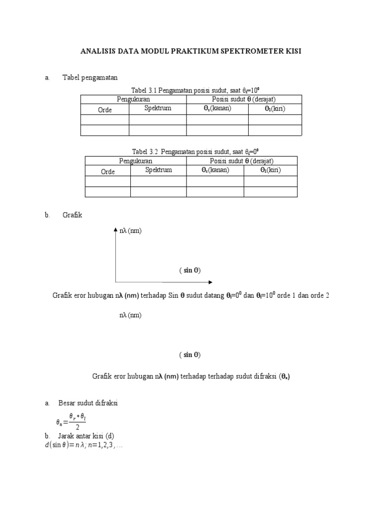 Analisis Data Modul Praktikum Spektrometer Kisi | PDF