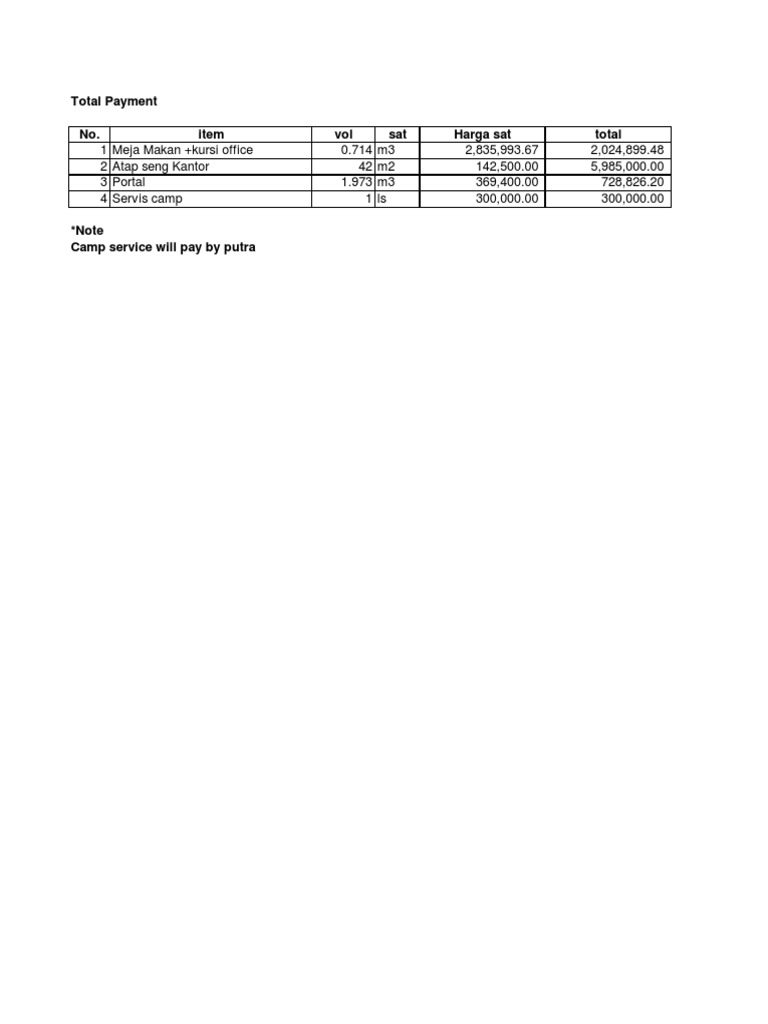 Civil Project | PDF