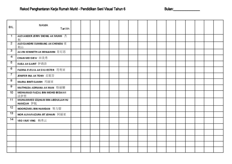 Rekod Penghantaran Kerja Rumah Murid PSV | PDF