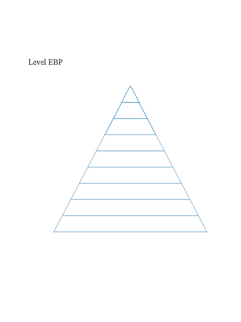 Level EBP: Level 8. Level 7. Cohort Level 6. Case-Control | PDF