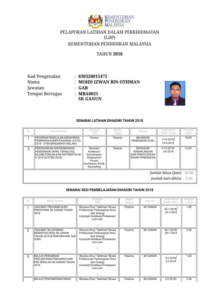 Modul Individu - SPL KPM | PDF