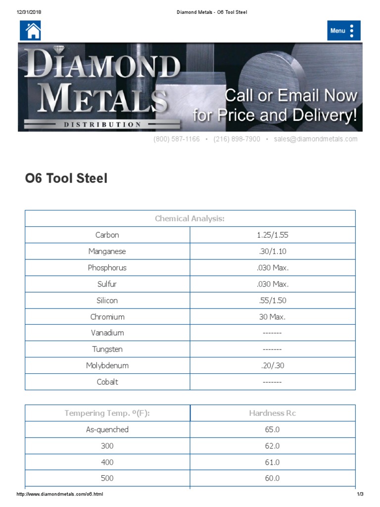 O6 Tool Steel: Chemical Analysis | PDF | Procedural Knowledge | Steel