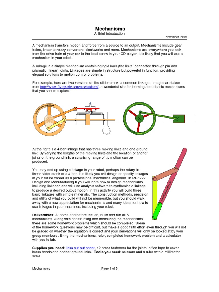 An Introduction to Basic Mechanisms: Exploring the Fundamentals of ...