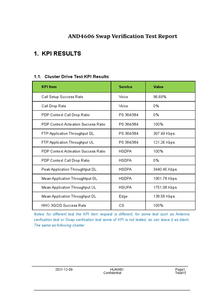 Swap Test Report Summary | PDF | High Speed Packet Access | Information ...