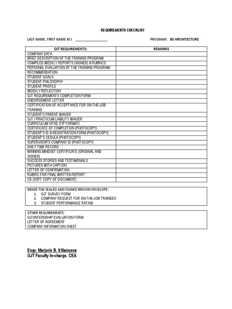Requirements Checklist Architecture | PDF