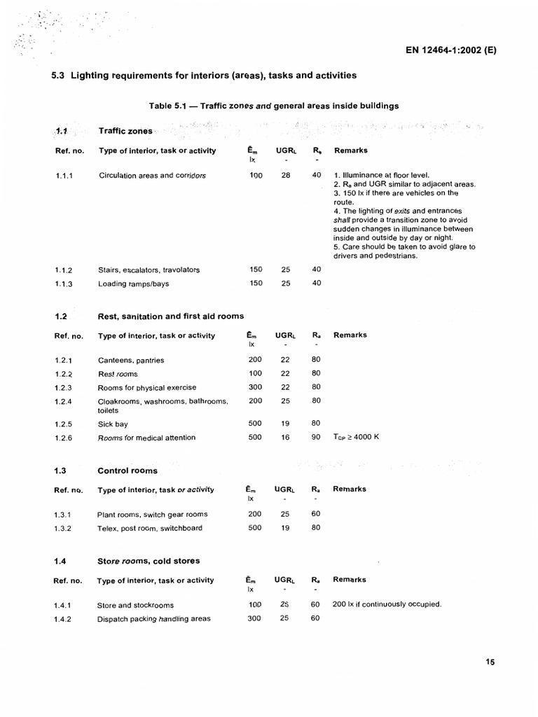 Tabelas EN 12464-1-2002 PDF | PDF