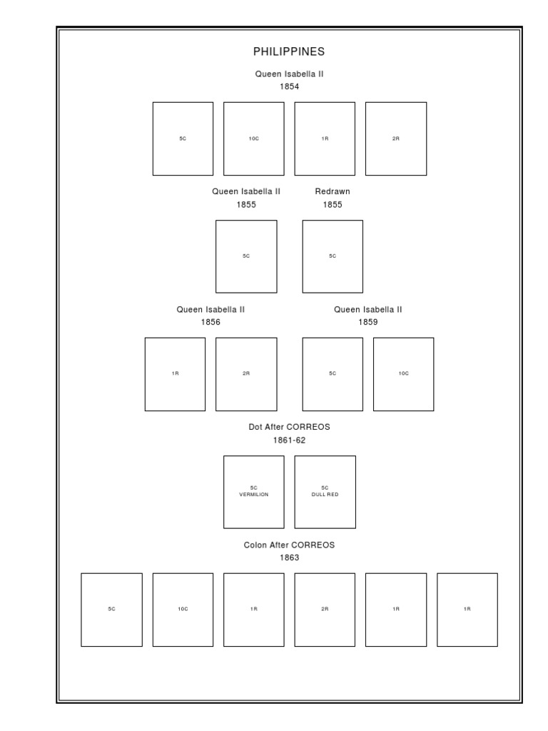Philippines Stamp Issues Overview | PDF | Postage Stamp | Written ...