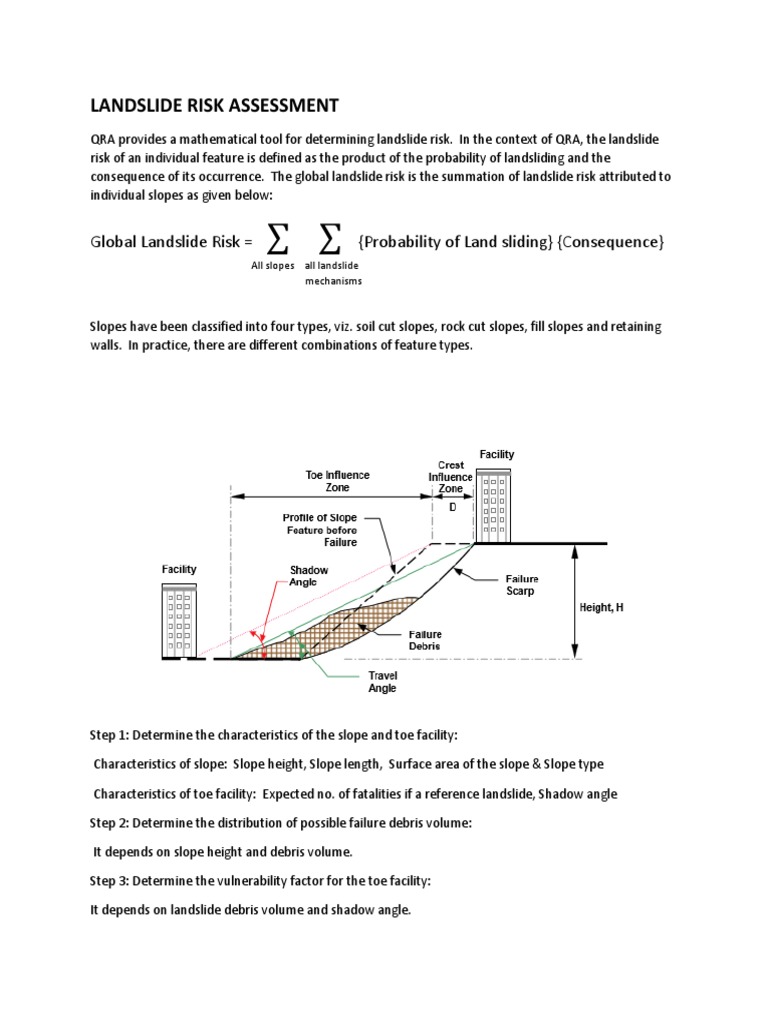 Landslide Risk Assessment | PDF