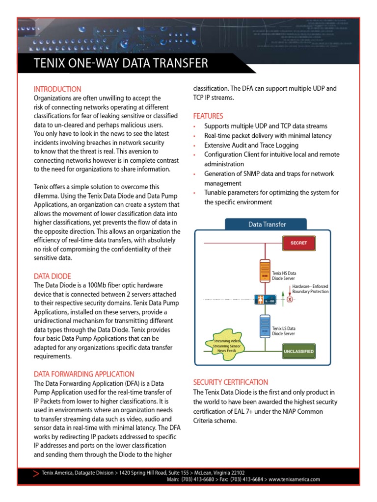 Tenix Data Diode EAL7 PDF | PDF | Computer Network | Digital Technology
