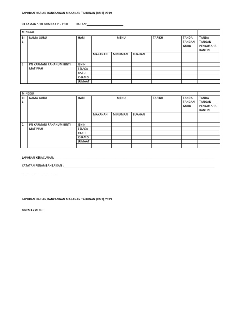 Buku Laporan Harian RMT 2019 Ppki | PDF