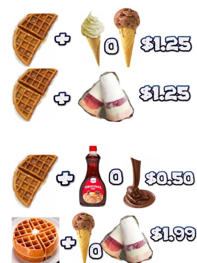 Letreros Helados | PDF