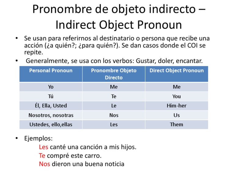 Pronombre de Objeto Indirecto | PDF