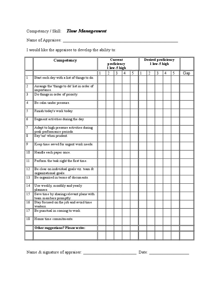 Training Need Assessment - Forms | PDF | Negotiation | Neuroscience