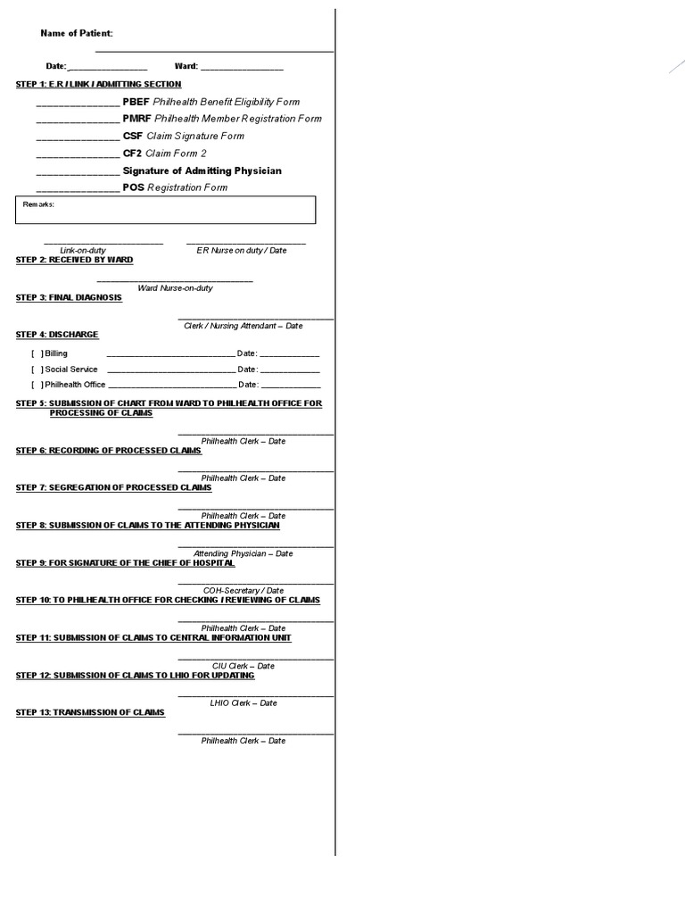 Routine Slip | PDF | Health Care | Health Economics