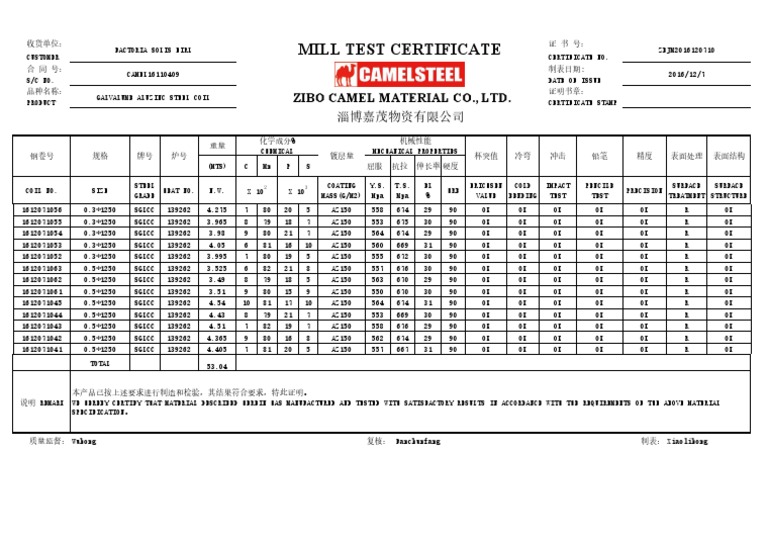 Mill Test Certificate: Zibo Camel Material Co., LTD | PDF | Industrial ...