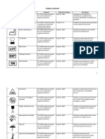 SBS Sterile Barrier Symbol Guidance-Doc-Symbols-201908-1 | PDF ...