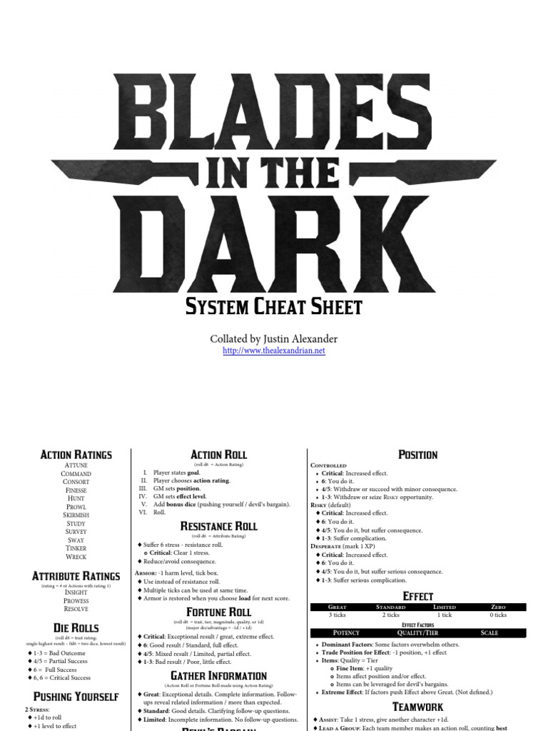 Blades in The Dark Cheat Sheet | PDF | Prison
