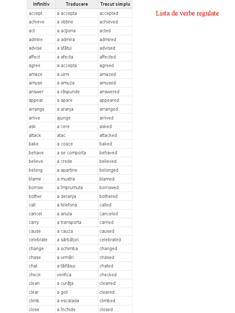 Verbe Regulate | PDF