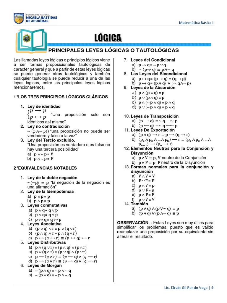 Leyes de Lógica Proposicional PDF | PDF | Sintaxis (Lógica) | Verdad lógica