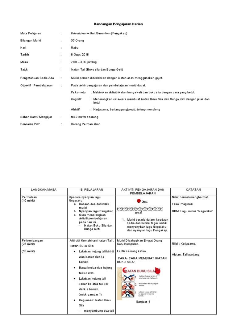 Koku RPH Pengakap | PDF