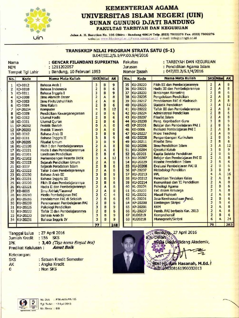 Transkrip Compressed | PDF