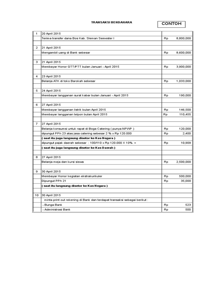 Contoh Pembukuan | PDF
