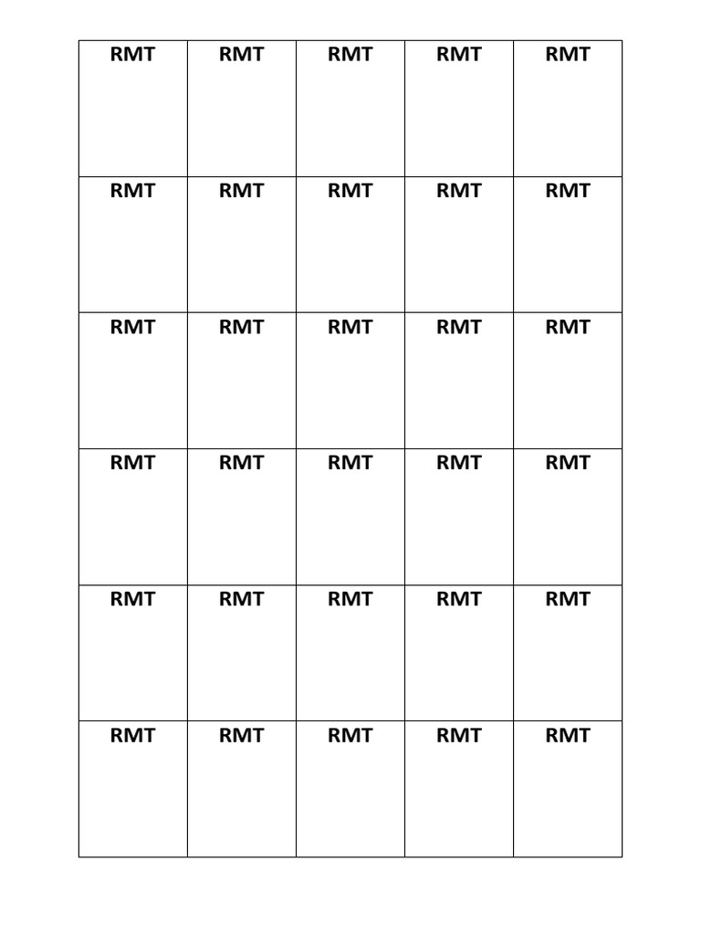 RMT Overview and Insights | PDF | Business | Technology & Engineering