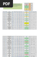 YFinance Library: A Comprehensive Guide | PDF | Option (Finance) | Data