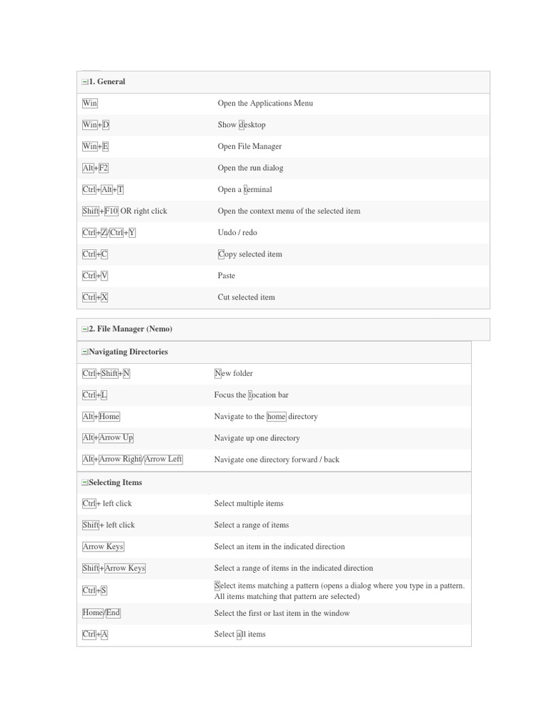 Teclas de Atalho Linux Mint Cinnamon | PDF | Screenshot | Tab (Gui)