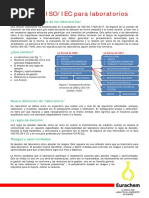 CCAYAC-CR-18.3 Criterios para La Validacion de Metodos MB Analisis de Alimentos y Agua 2016 | PDF