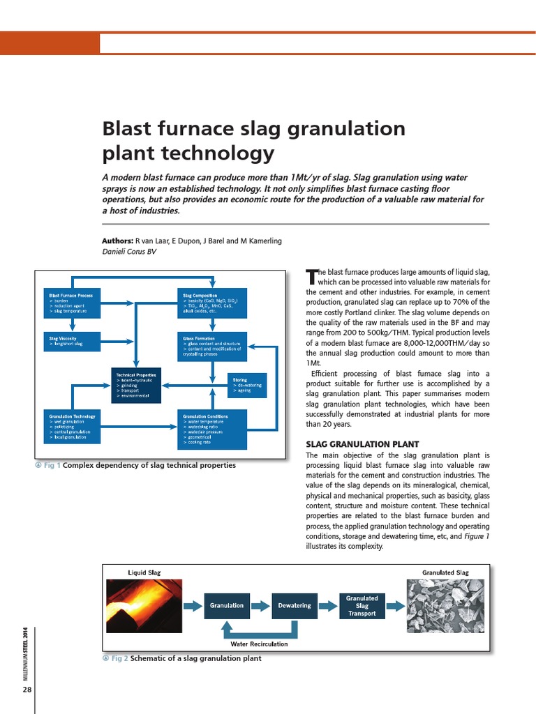 Blast Furnace Slag Granulation Technology | PDF | Blast Furnace | Water