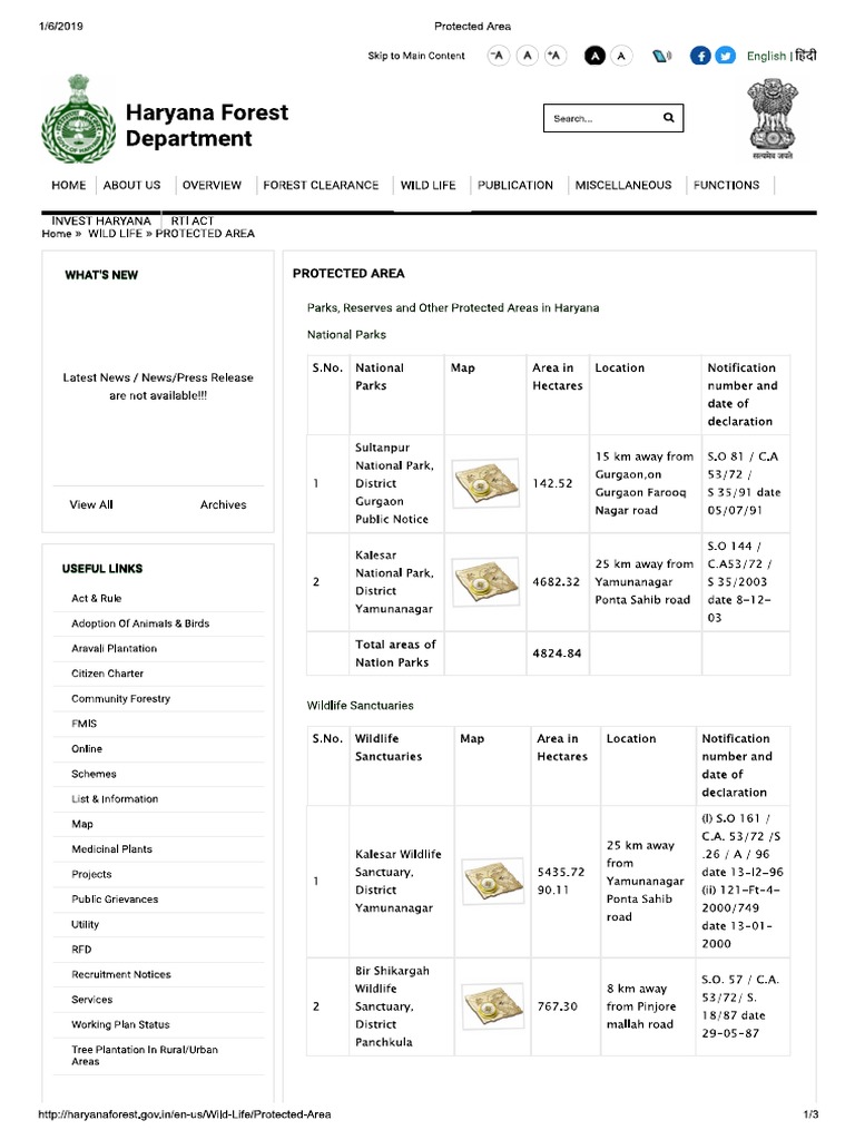 1 Guidelines For Eco-Sensitive Zones Around Protected Areas | PDF