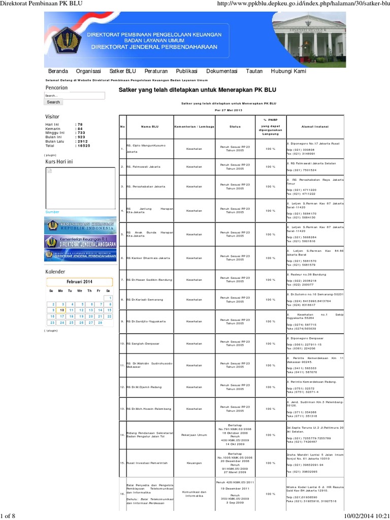 SATKER BLU DI INDONESIA | PDF