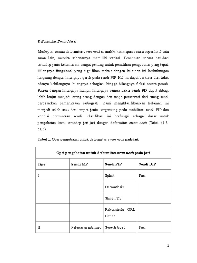 Deformitas Swan Neck | PDF