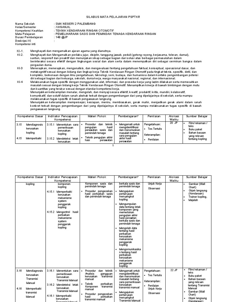 Silabus PKKR TKR Kelas Xii | PDF