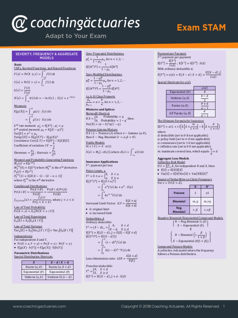 STAM Formula Sheet | PDF | Statistical Hypothesis Testing | Akaike ... STAM Formula Sheet | PDF | Statistical Hypothesis Testing | Akaike ...