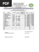 Template Rab Seminar Dan Workshop | PDF