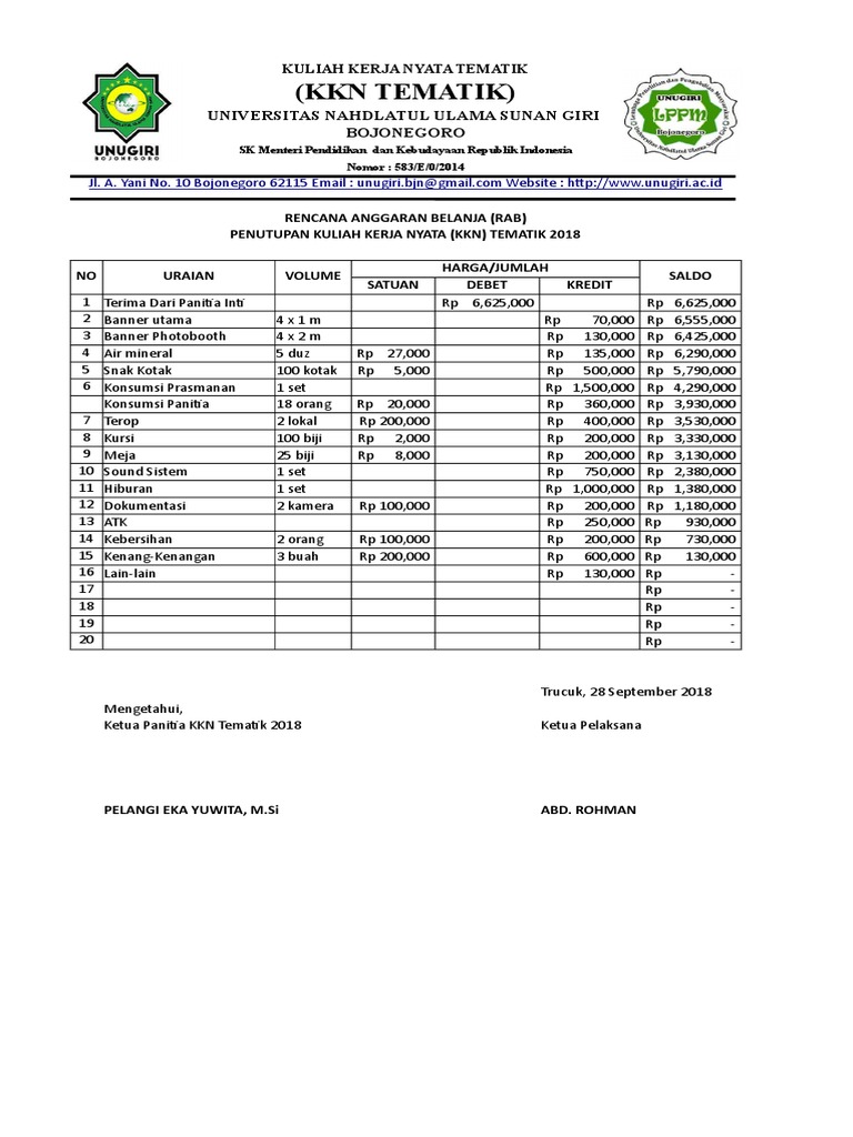Rab Penutupan KKN 2018 | PDF