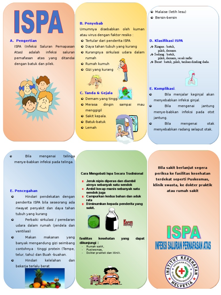Leaflet Ispa | PDF