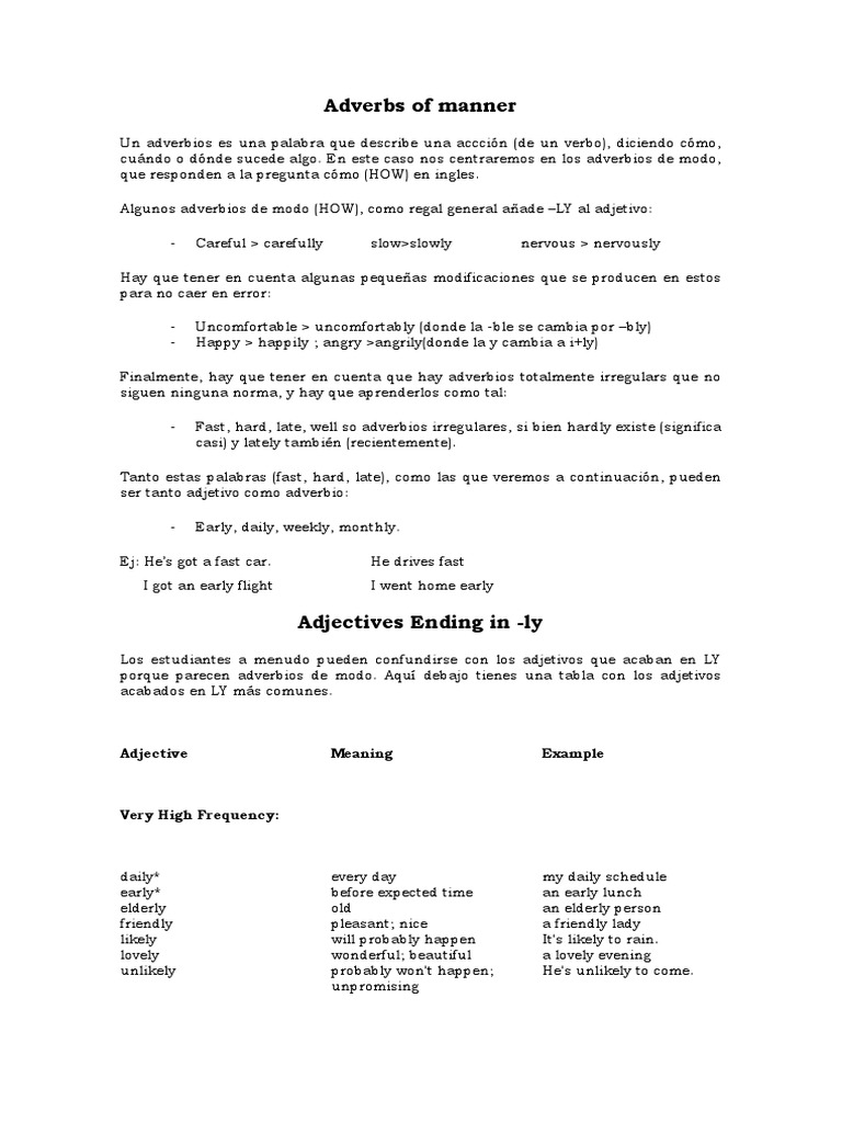 Adverbs Adjectives Ending -LY | Adverb | Languages
