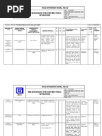 Risk Assessment For Manhole and Chamber | PDF | Personal Protective Equipment | Fires