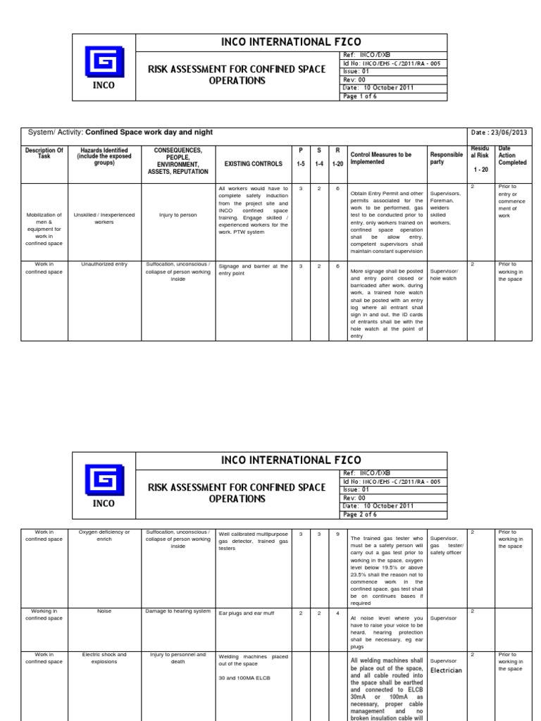 Confined Space Risk Assessment | PDF | Personal Protective Equipment ...