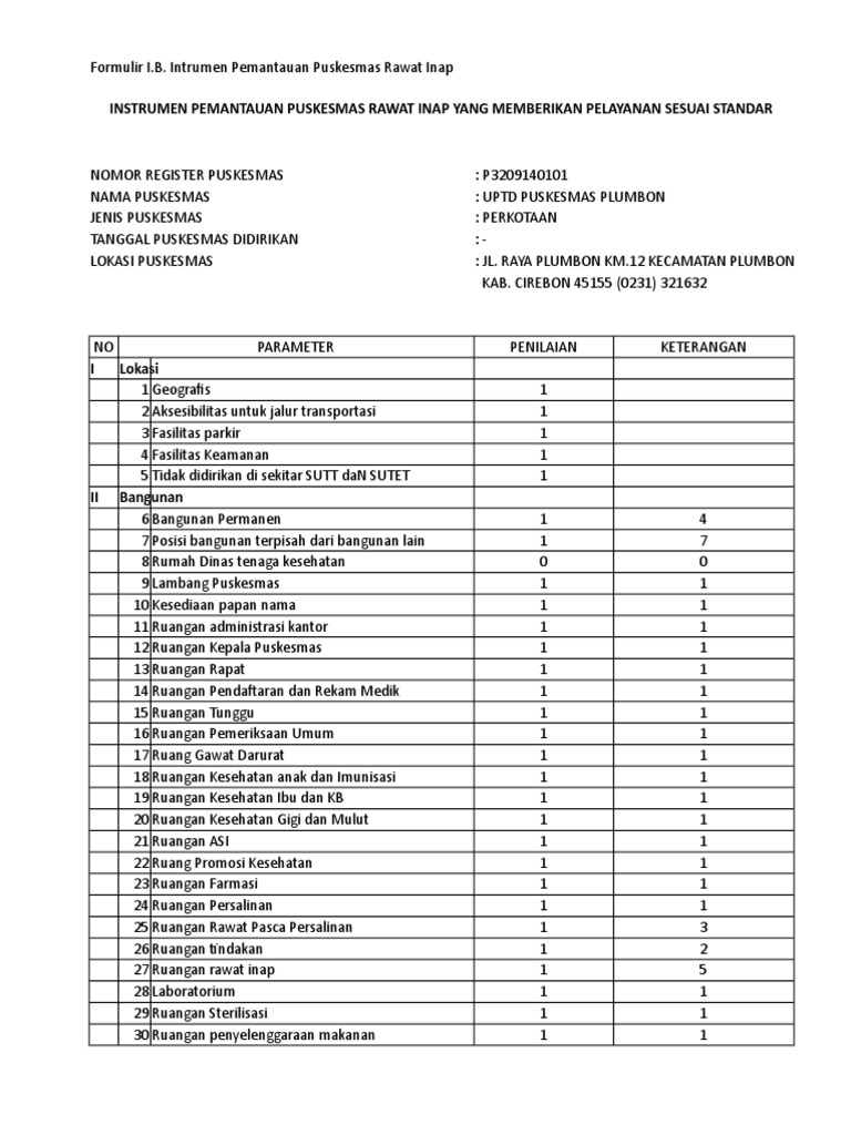 Penilaian Instrumen Pemantauan (Sarana Dan Prasarana) | PDF