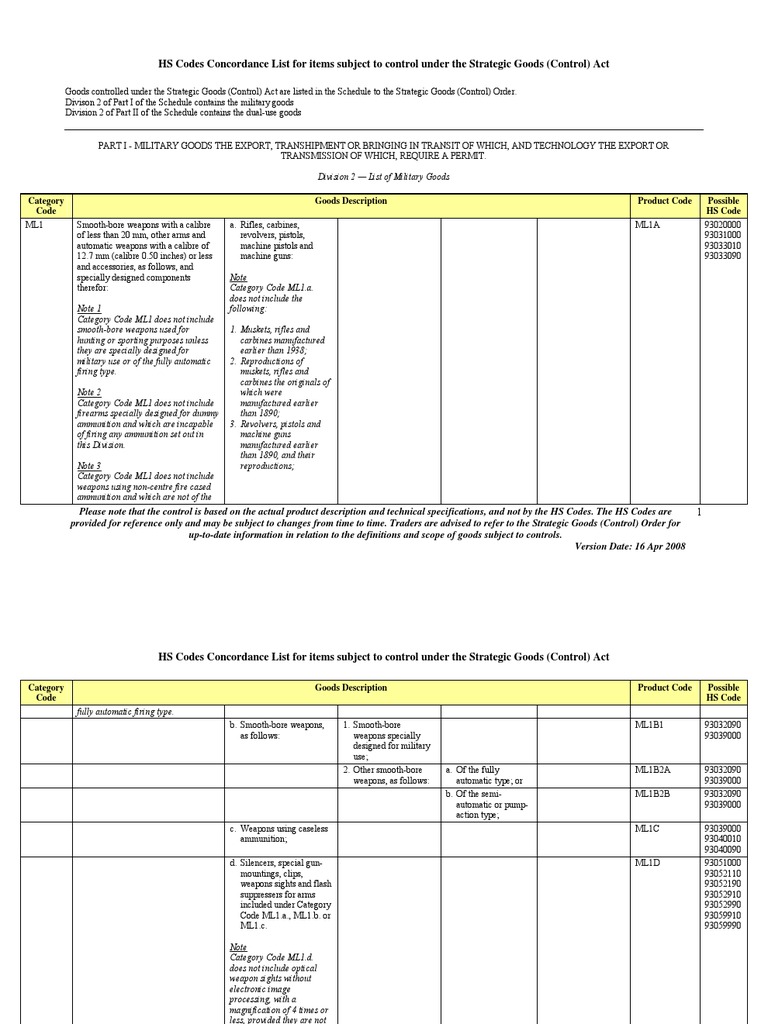 Strategic Goods Control Act - List HS Concordance (16 Apr 2008) | PDF ...
