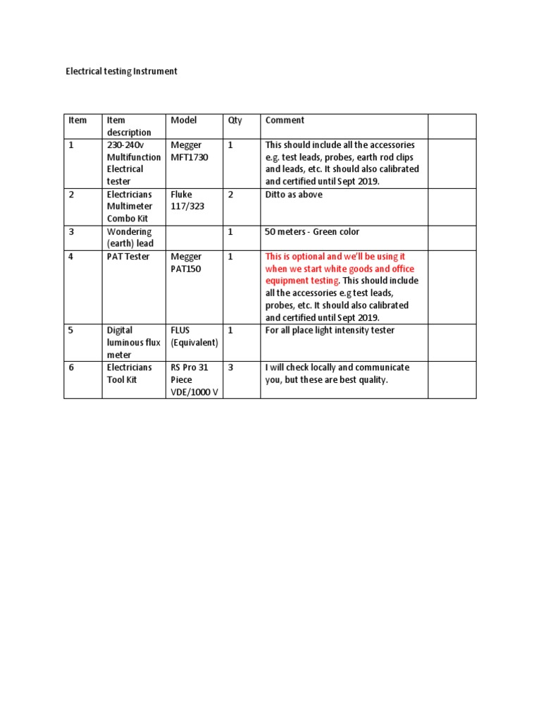 Electrical Testing Instruments | PDF